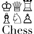 Algebraic Notation - Introduction to Chess