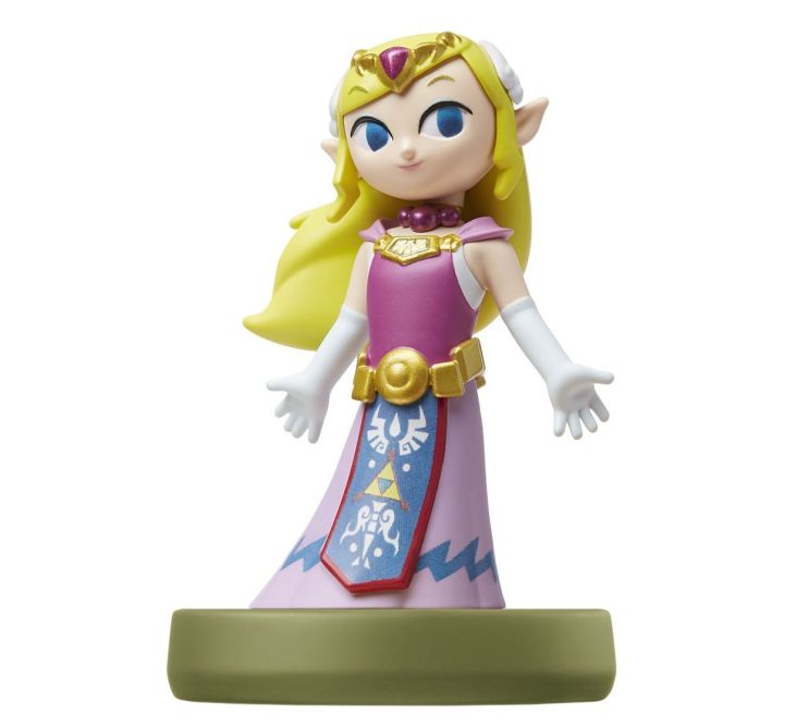 amiibo Rewards and Unlocks - The Legend of Zelda: Tears of the Kingdom ...